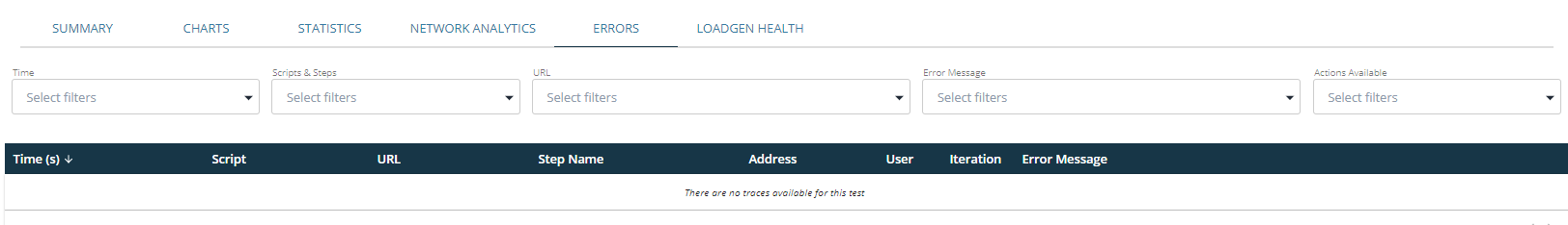 Client-side Performance Testing with LoadNinja - ⋮IWConnect