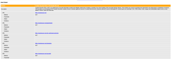 API Security Testing with OWASP ZAP