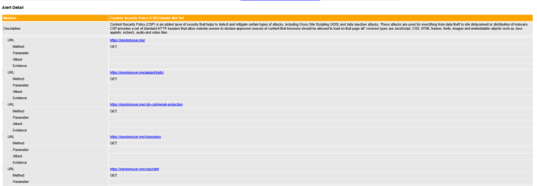 API Security Testing with OWASP ZAP