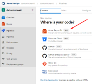 Implementing CI/CD for Mulesoft with Azure DevOps- IWConnect