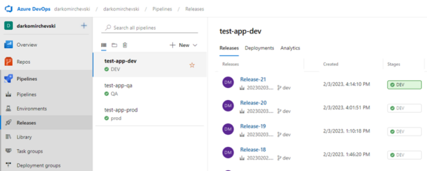 Implementing CI/CD for Mulesoft with Azure DevOps- IWConnect