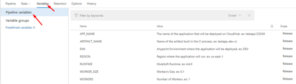 Implementing CI/CD for Mulesoft with Azure DevOps- IWConnect